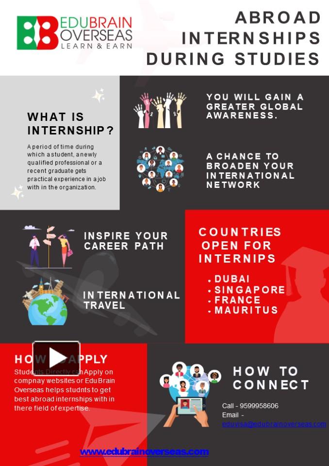 Abroad Internship During Studies with EduBrain Overseas presentation | free to download