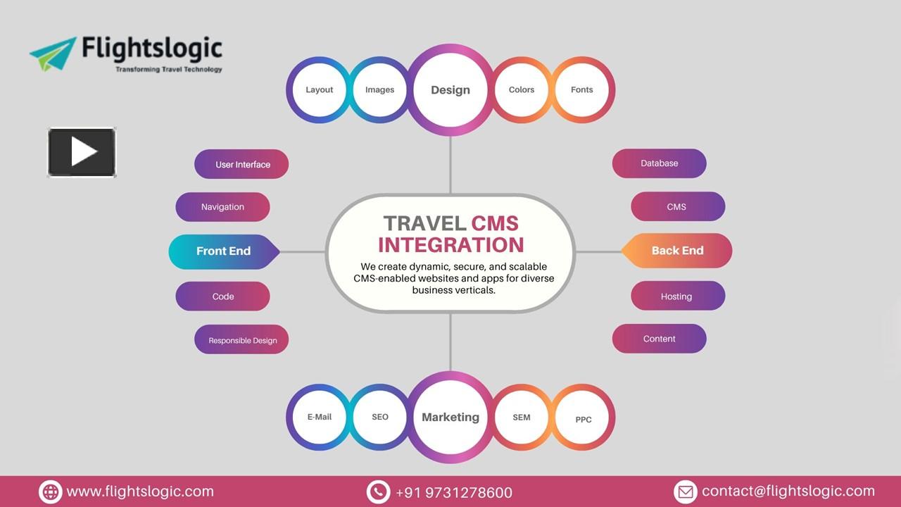CMS Integration | Travel CMS System presentation | free to download