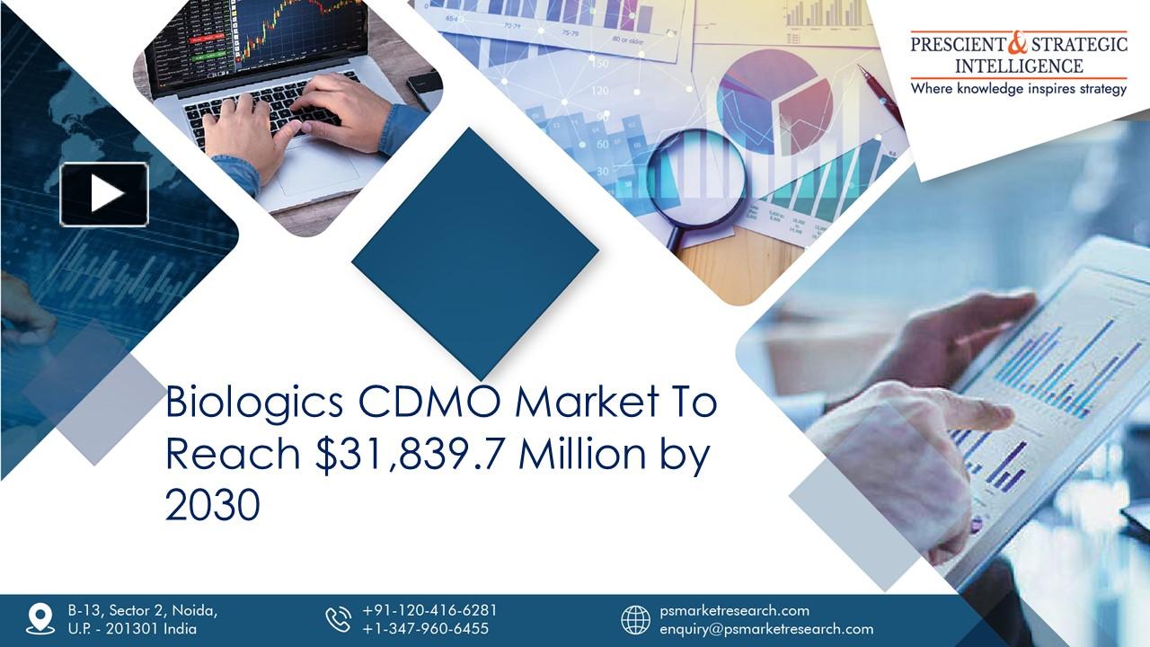 PPT – Biologics CDMO Market Size, Share and Growth PowerPoint presentation | free to download ...