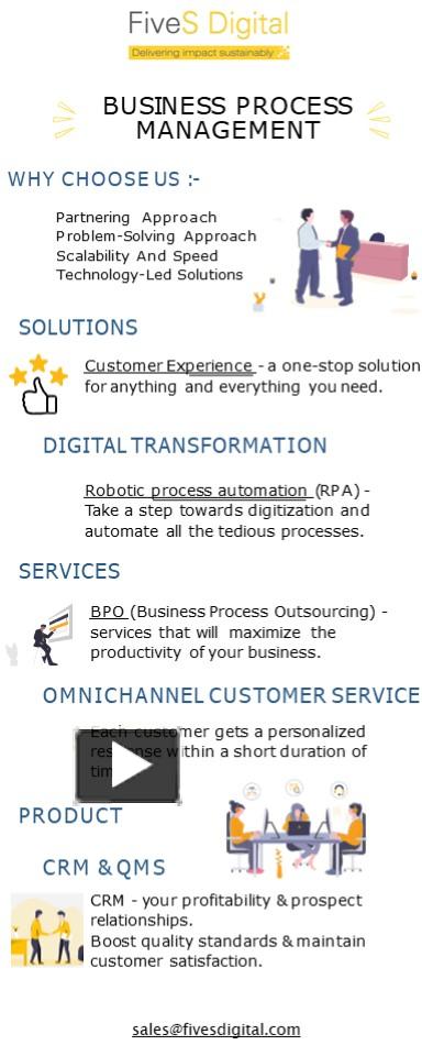 PPT – Best BPM Service & Solution - FiveS Digital PowerPoint presentation | free to download ...