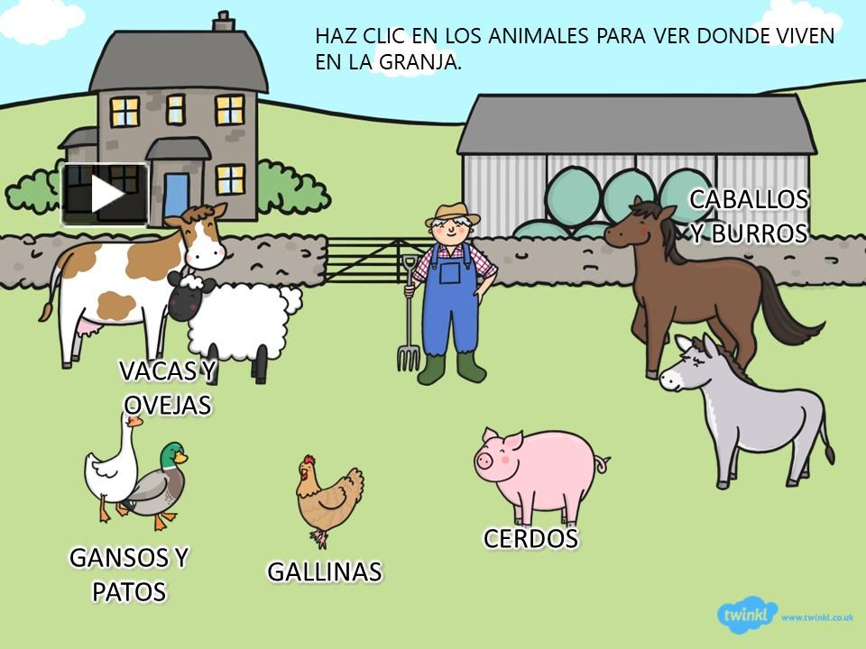 PPT – ¿DÓNDE VIVEN LOS ANIMALES DE GRANJA? PowerPoint presentation ...