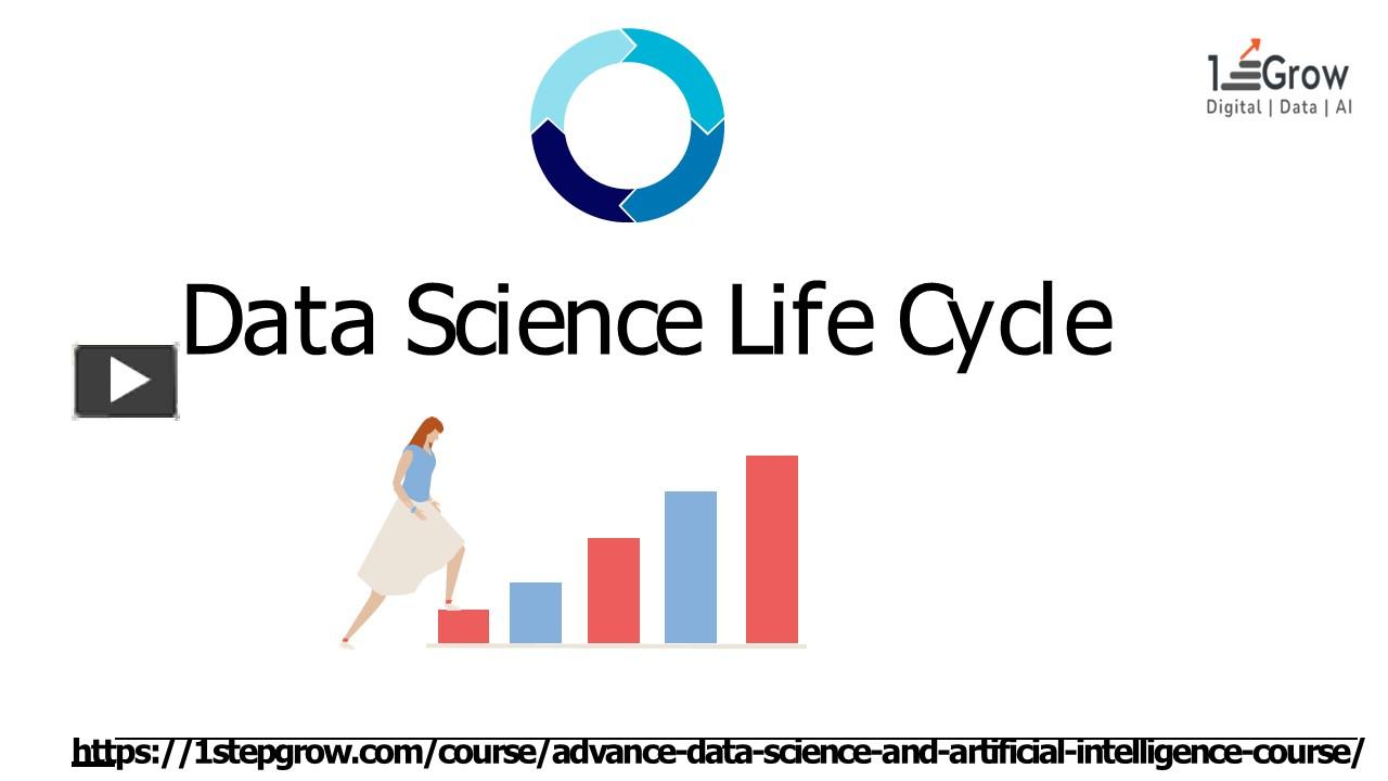 data science life cycle presentation | free to download