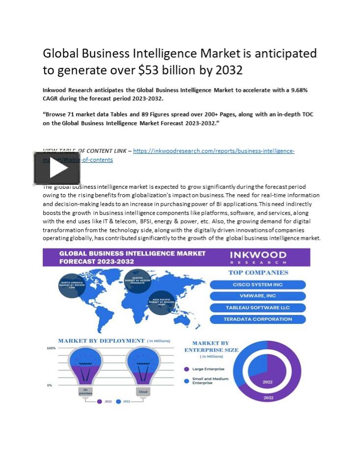 PPT – Global Business Intelligence Market Size & Growth by 2032 PowerPoint presentation | free ...