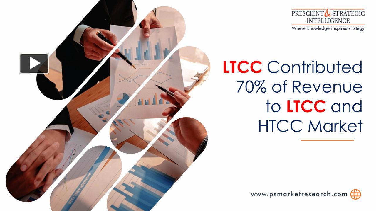 PPT – LTCC and HTCC Market Growth and Trends Analysis PowerPoint presentation | free to download ...