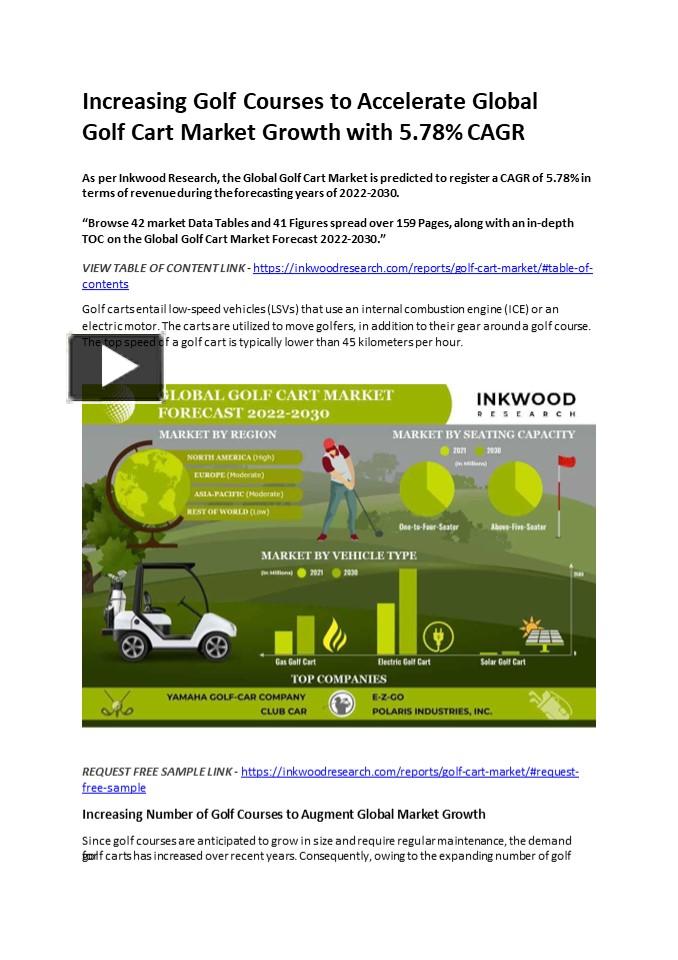 Global Golf Cart Market Growth by 2030 | Inkwood Research presentation | free to download