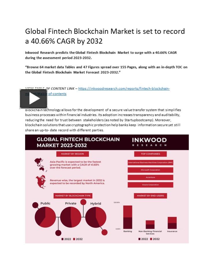 PPT – Global Fintech Blockchain Market Share, Trends & Analysis ...