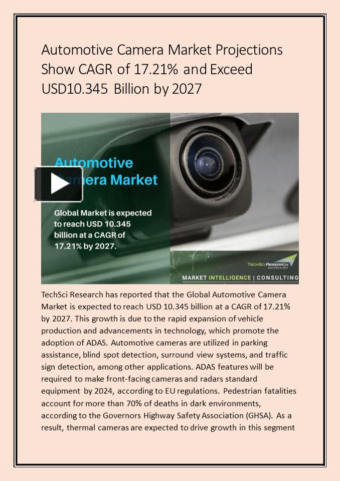 PPT – Automotive Camera Market Forecast 2027: Projected Growth and Opportunities | Techsci ...