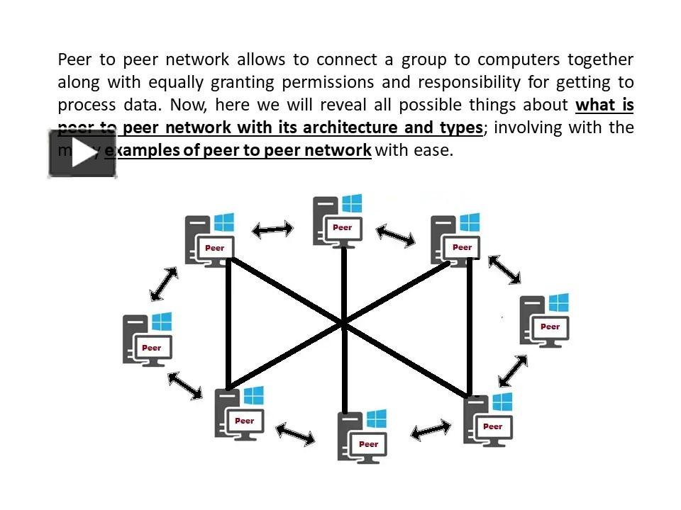 Ppt Peer To Peer Network With Its Architecture Types And Examples Powerpoint Presentation