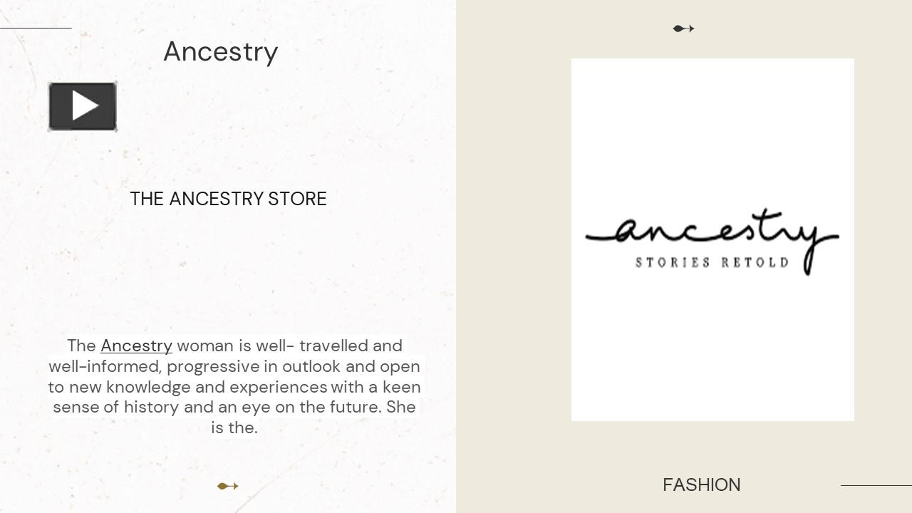 PPT – THE ANCESTRY STORE PowerPoint presentation | free to download - id: 96a06c-NTVhZ
