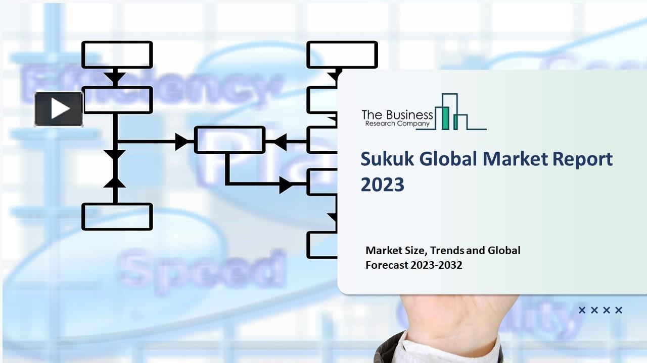 PPT – Sukuk Market Analysis, Global Trends, Industry Outlook 2023-2032 PowerPoint presentation ...