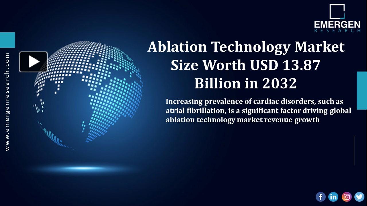 PPT – The Future of Ablation Technology: A Market Analysis PowerPoint presentation | free to ...
