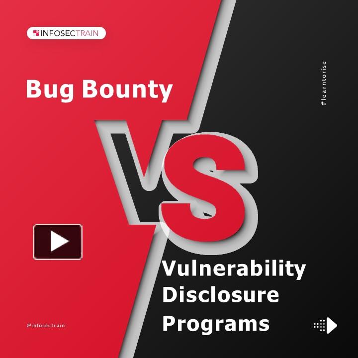 PPT – Bug Bounty & Vulnerability Disclosure Programs PowerPoint presentation | free to download ...
