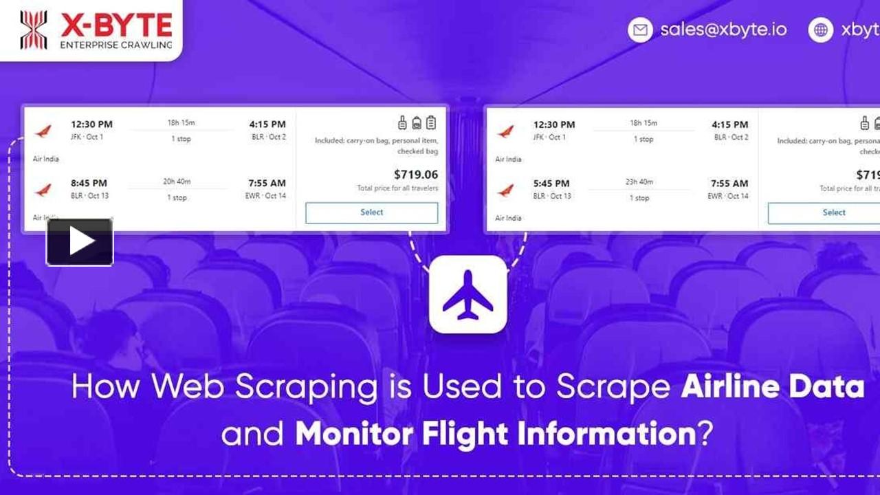 PPT – How Web Scraping is Used to Scrape Airline Data and Monitor ...
