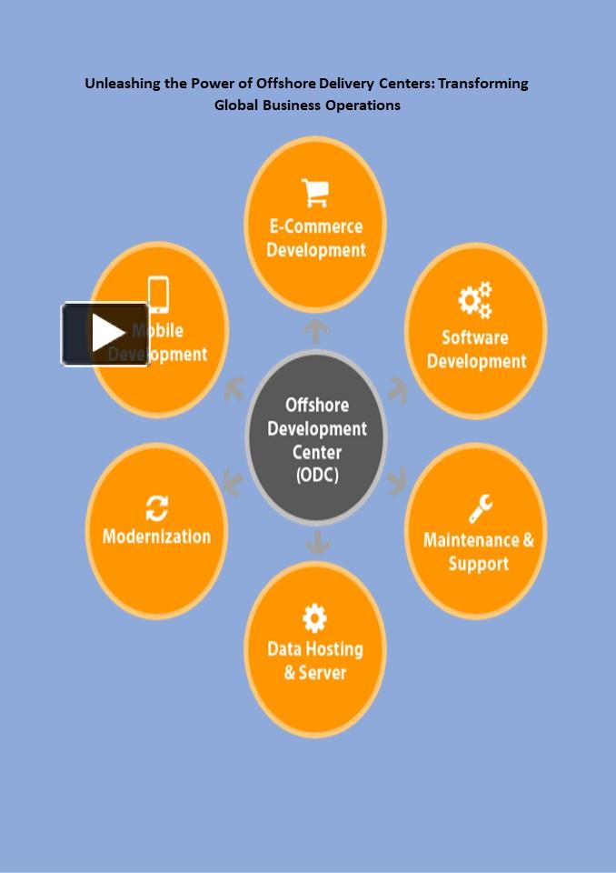 PPT – offshore managed services - V2Soft PowerPoint presentation | free to download - id: 96f652 ...