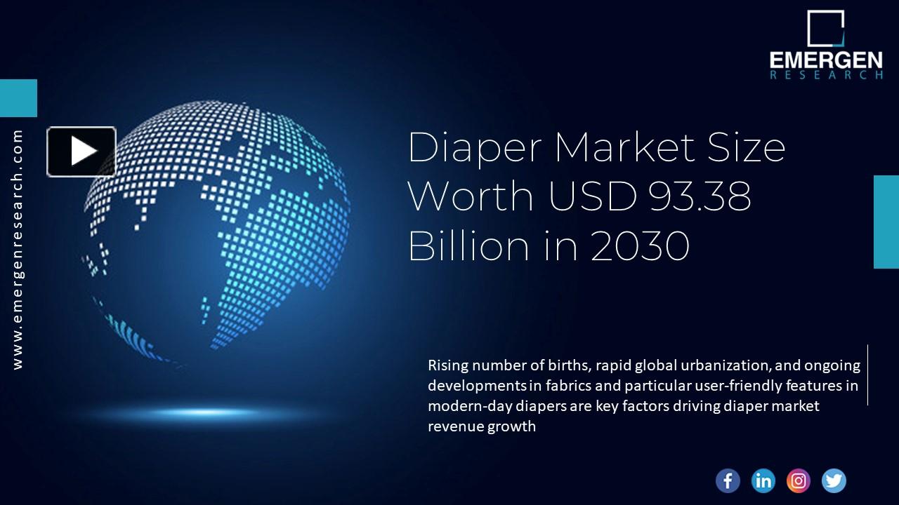 PPT – Diaper Market Trends, Forecast 2030 PowerPoint presentation | free to download - id ...
