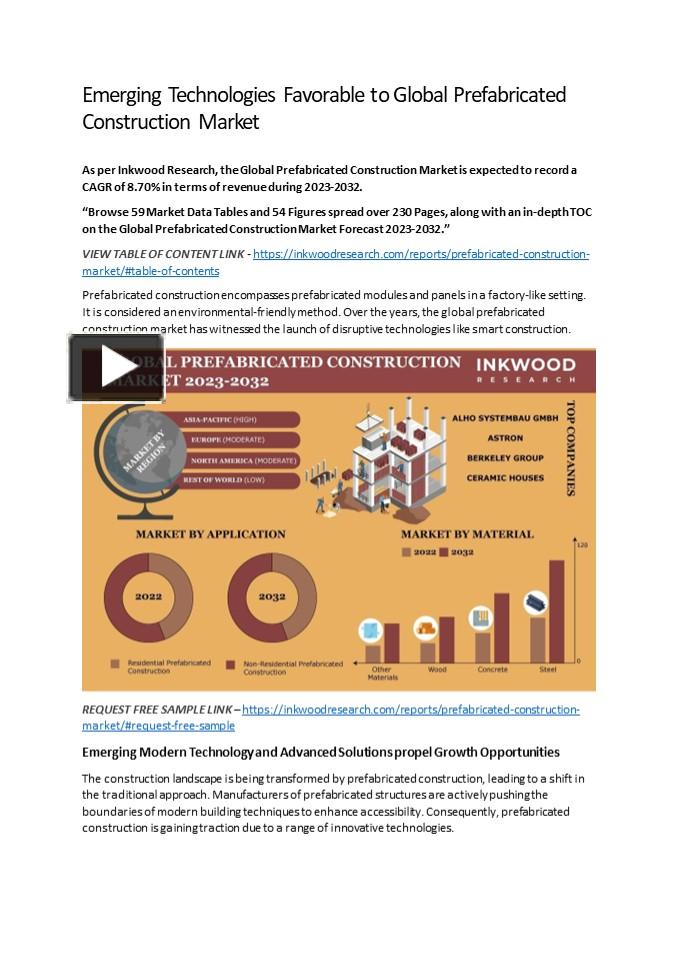 PPT – Emerging Technologies Favorable to Global Prefabricated Construction Market PowerPoint ...