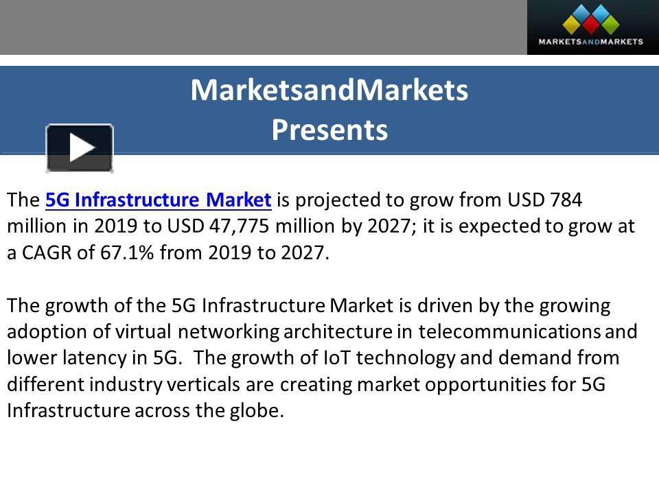 PPT – Harnessing the Power of 5G: A Deep Dive into the $47,775 Million 5G Infrastructure Market ...