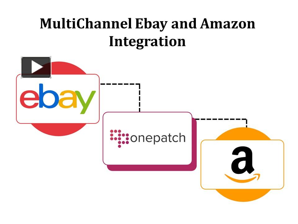 PPT – MultiChannel Amazon and ebay Integration | Ecommerce Store Management | OnePatch ...
