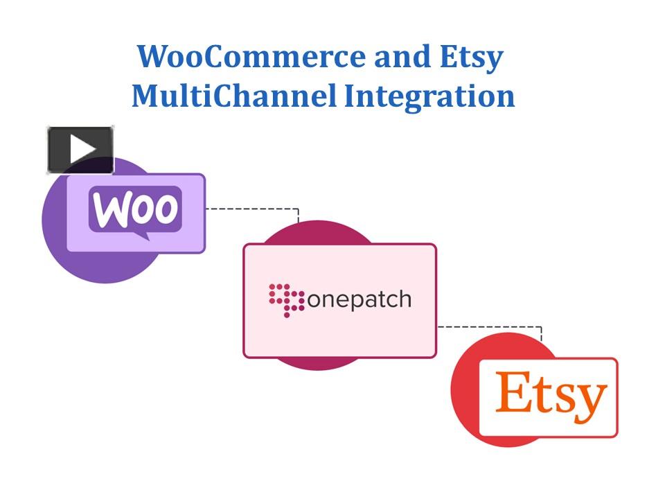 WooCommerce and Etsy MultiChannel Integration Service | MultiChannel Ecommerce Software Tool ...
