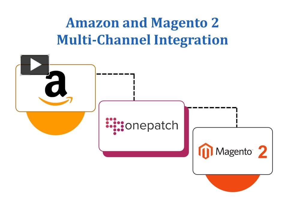 Multi-Channel Amazon and Magento 2 Integration | Order and Inventory Management | OnePatch ...