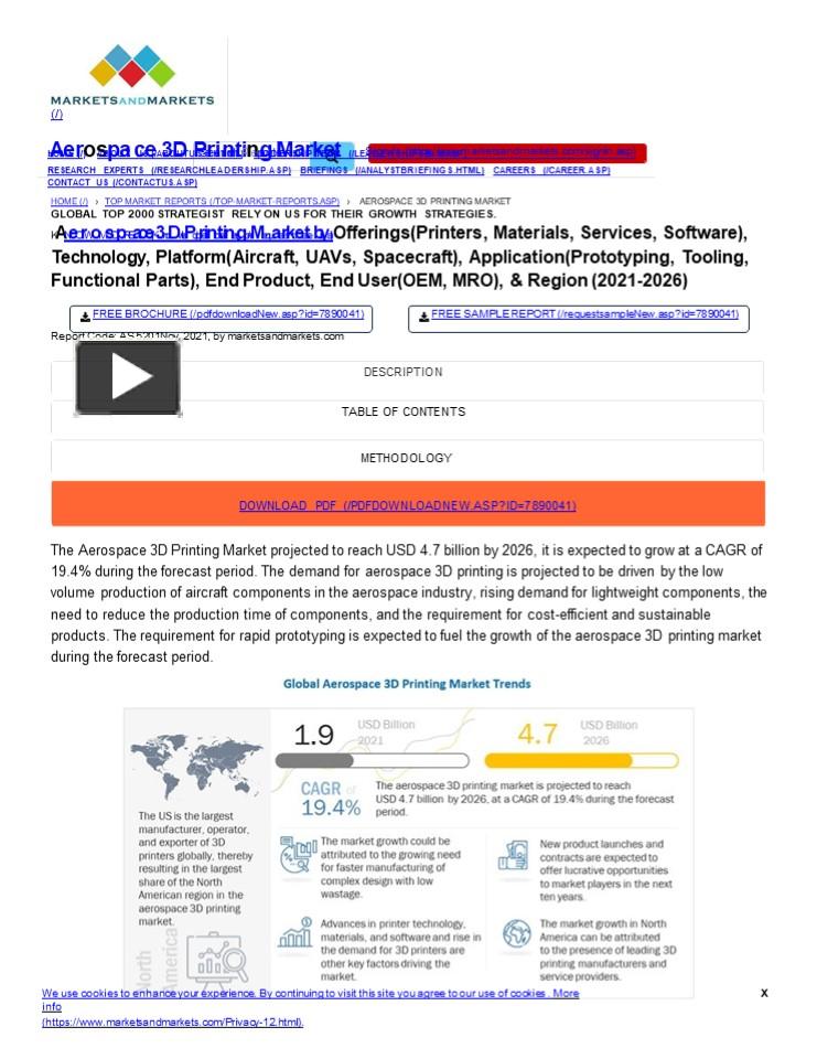 Aerospace 3D Printing Market Innovations and Opportunities presentation | free to download