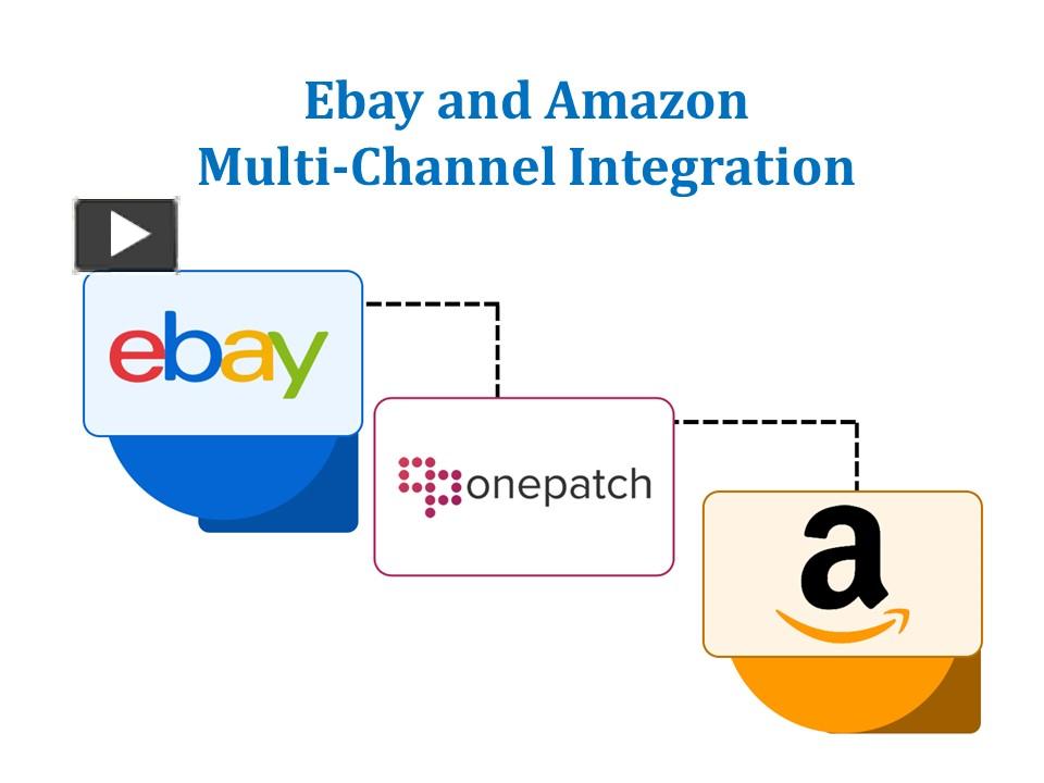 PPT – Amazon and Ebay MultiChannel Integration | Order and Inventory Management | OnePatch ...