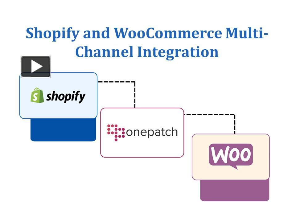 Integration of Shopify and WooCommerce Platform | Ecommerce Order and Inventory Management ...