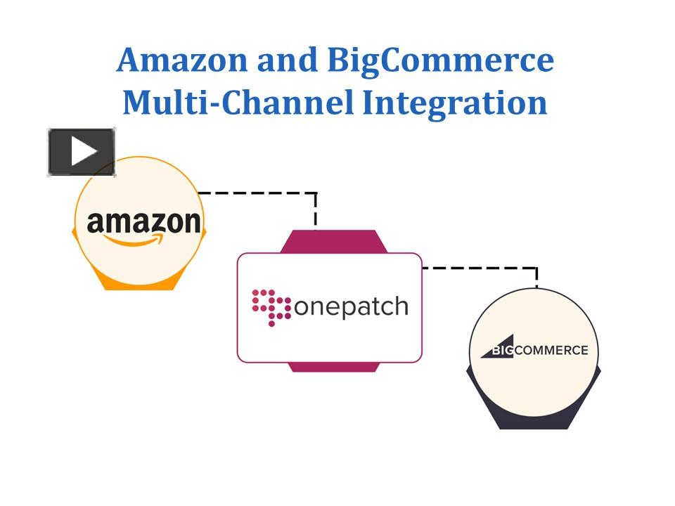 Integration of Amazon and BigCommerce eCommerce Platforms | Inventory and Order Management ...