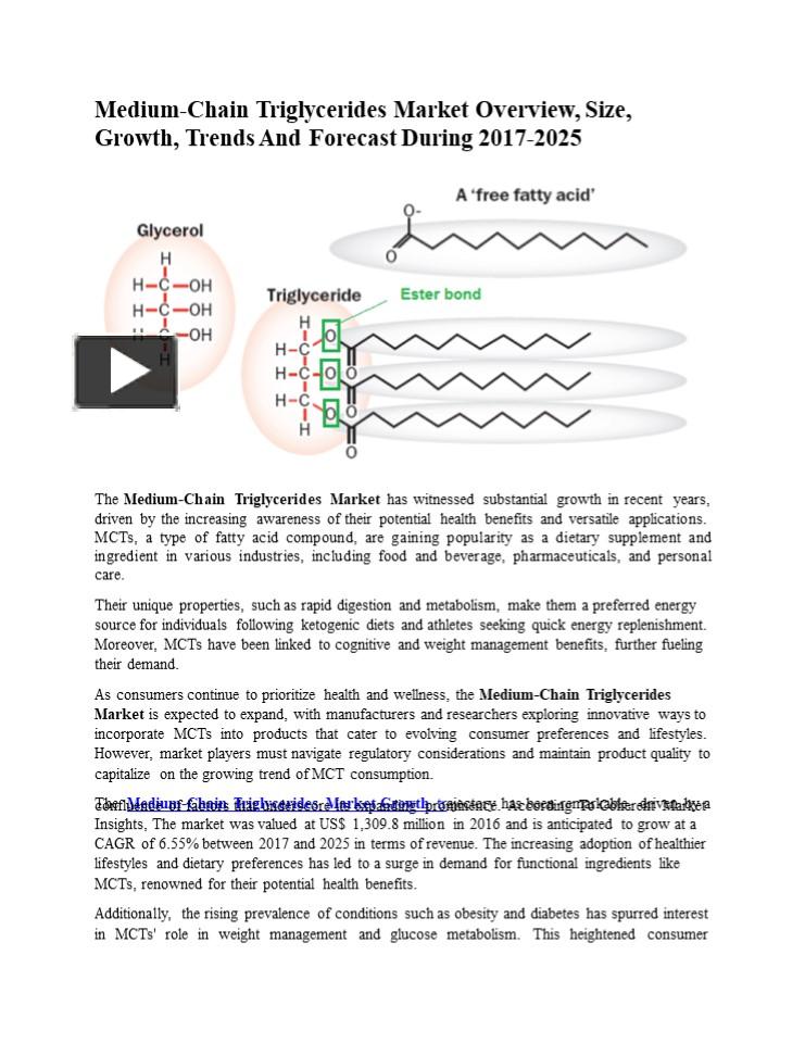 PPT – Medium-Chain Triglycerides Market Overview, Size, Growth, Trends And Forecast During 2017 ...
