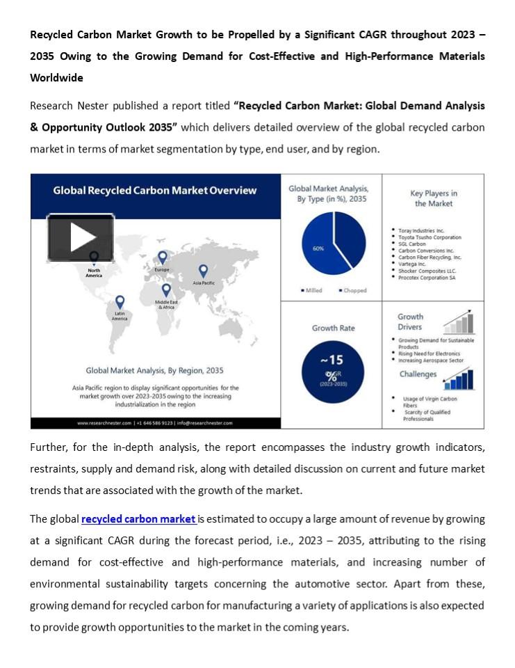 PPT – Recycled Carbon Market Growth and Development Forecast (2023-2035) PowerPoint presentation ...