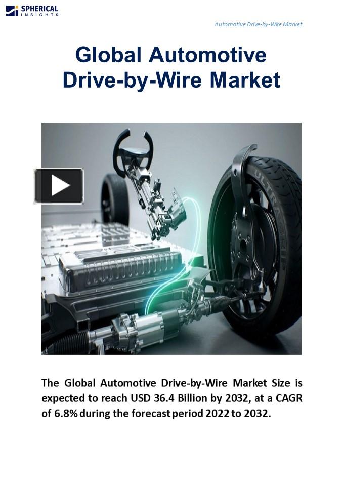 PPT – Global Automotive Drive-by-Wire Market Size, Share, Forecast 2022 – 2032. PowerPoint ...