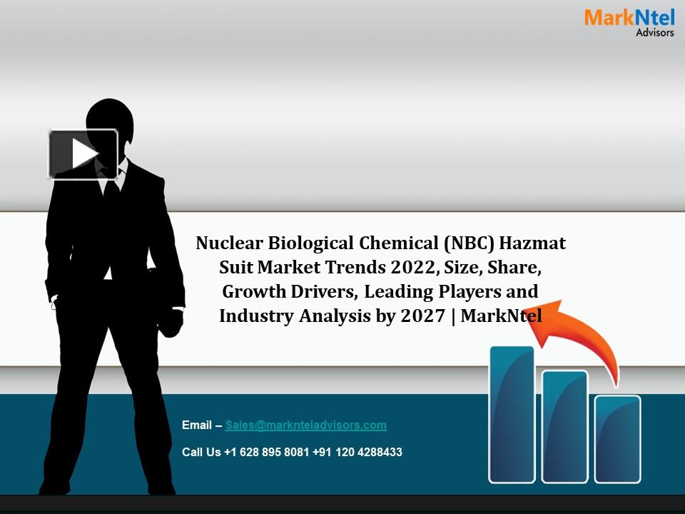 Global Nuclear Biological Chemical (NBC) Hazmat Suit Market Research Report: Forecast (2022-27 ...