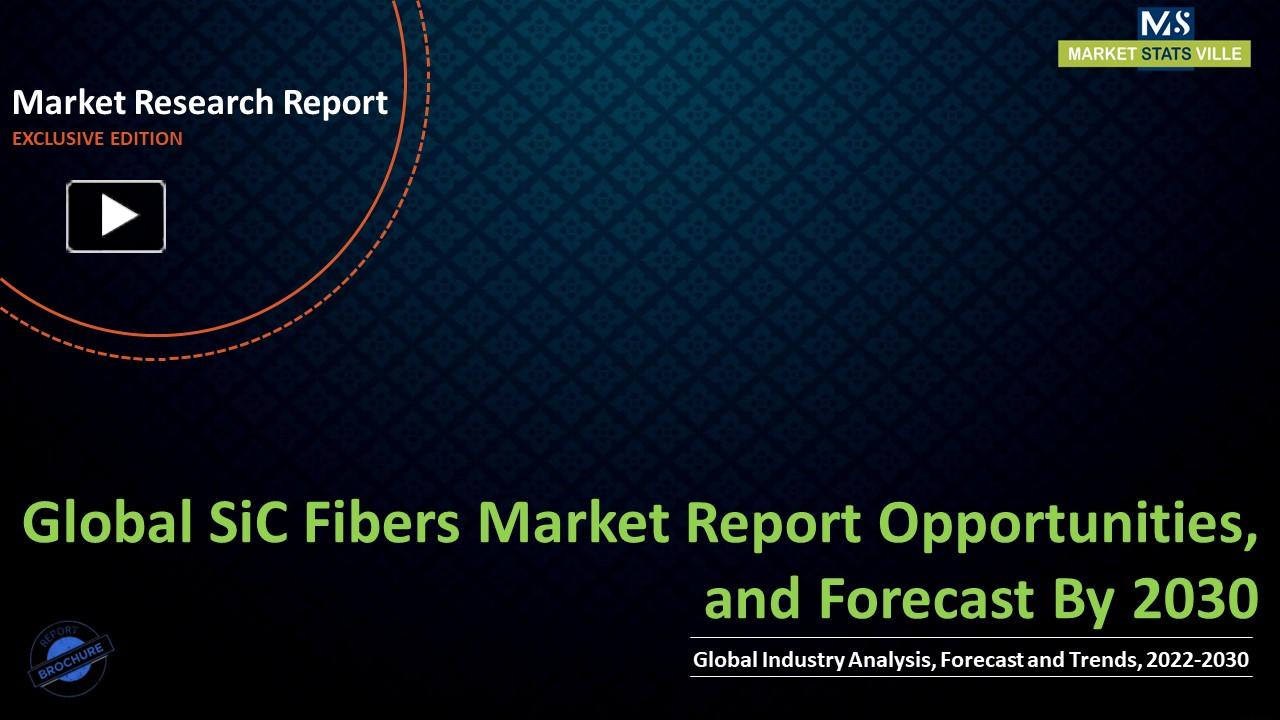 PPT – SiC Fibers Market Report Opportunities, and Forecast By 2030 PowerPoint presentation ...