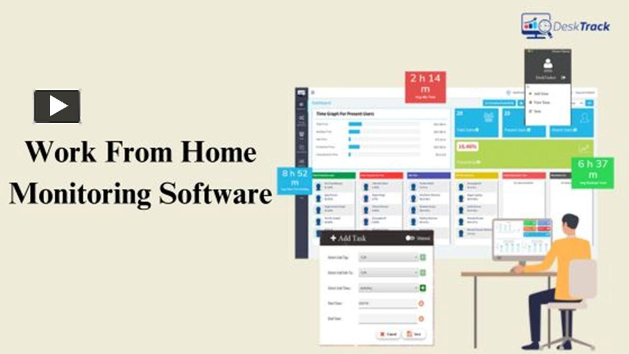 PPT – What is Work From Home Monitoring Software PowerPoint presentation | free to download - id ...