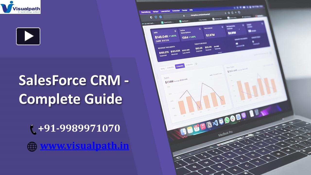 Ppt Salesforce Crm Online Training Salesforce Crm Online Training