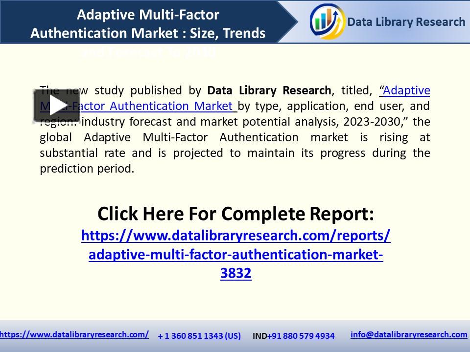 PPT – Global Adaptive Multi-Factor Authentication Market Opportunities and Forecast 2022-2029 ...