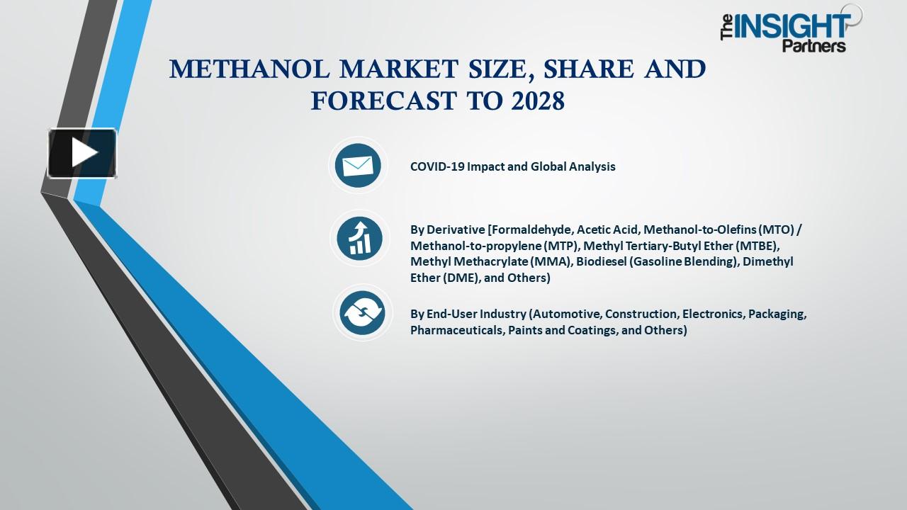 PPT – Methanol Market: Emerging Trends and New Technologies Research PowerPoint presentation ...