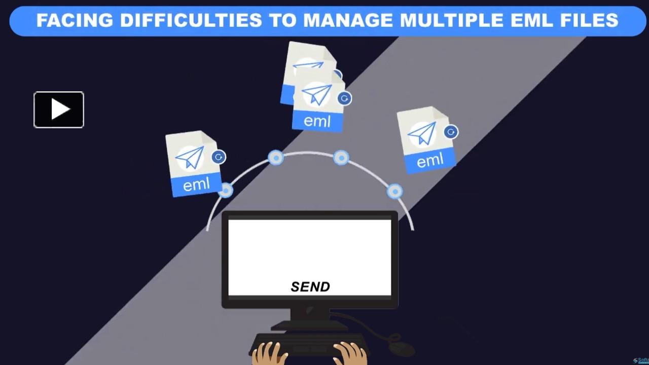PPT – Softaken EML to PST Converter to Convert WLM EML Files PowerPoint presentation | free to ...