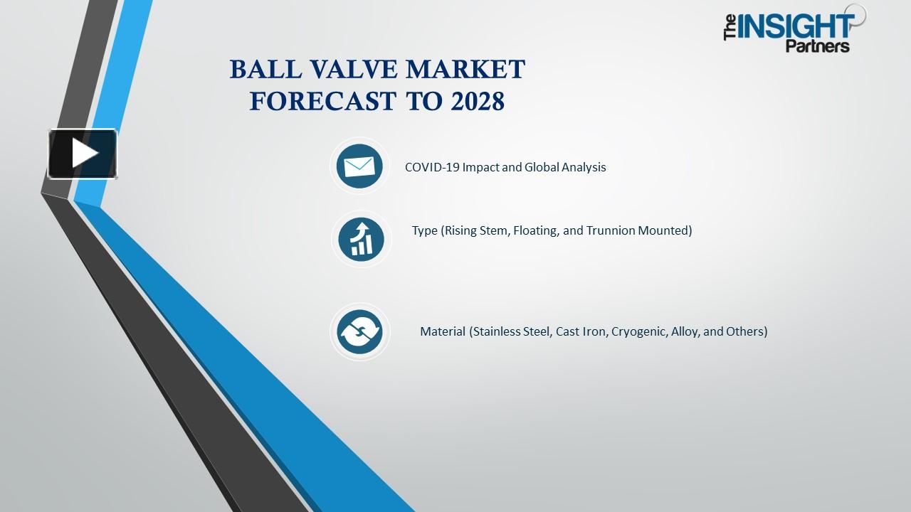 PPT – Environmental Regulations and Compliance in the Ball Valve Market PowerPoint presentation ...