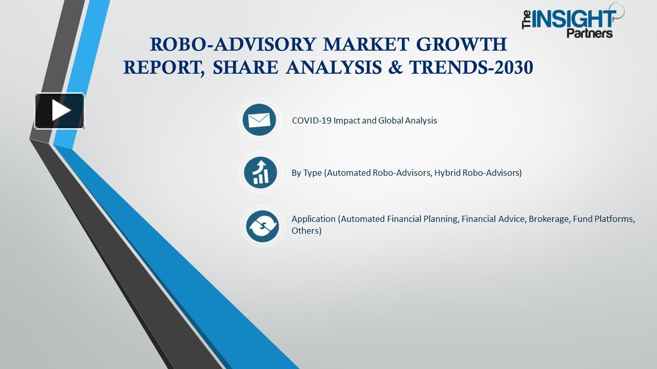 PPT – Robo-Advisory Market Growth Report, Share Analysis & Trends-2030 PowerPoint presentation ...