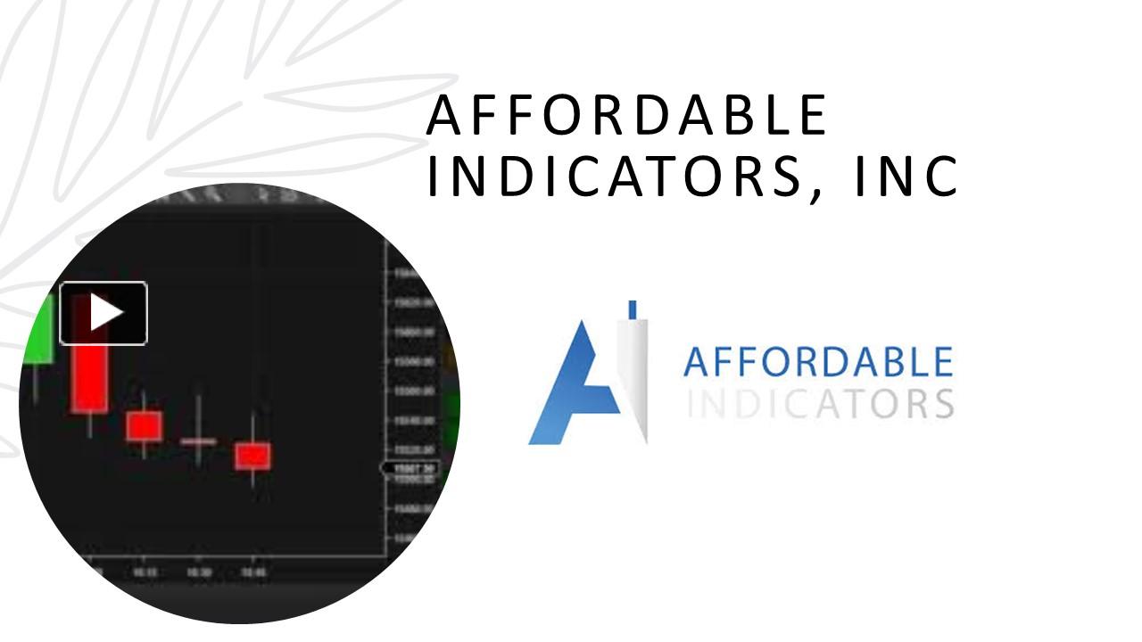 PPT – Precision Trading Made Simple: Affordable Support and Resistance Indicator for NinjaTrader ...