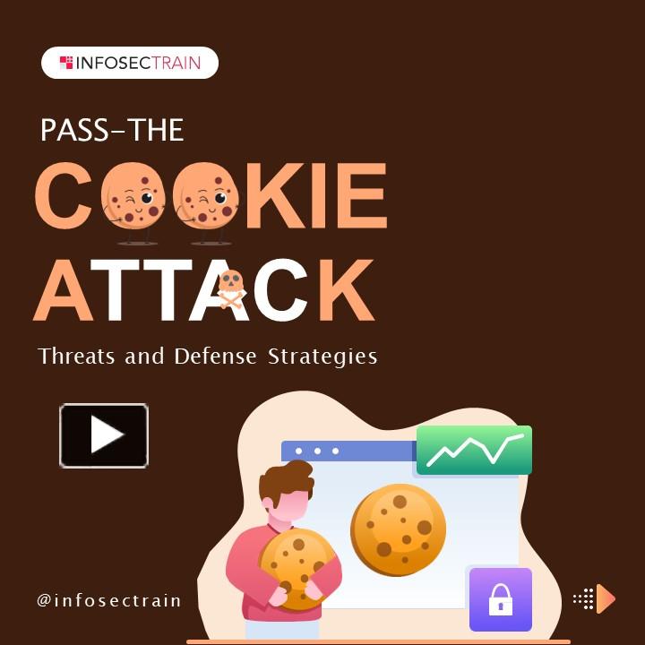 PASS-THE COOKIE ATTACK Threats and Defense Strategies presentation | free to download
