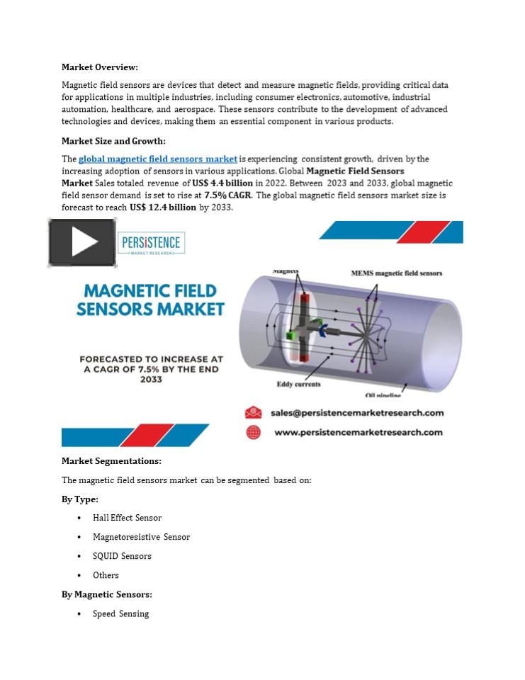 PPT – Magnetic Field Sensors Market Global Share, Trend, Segmentation and Forecast PowerPoint ...