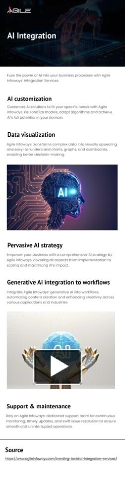 AI Development Company - AI Integration Services presentation | free to download