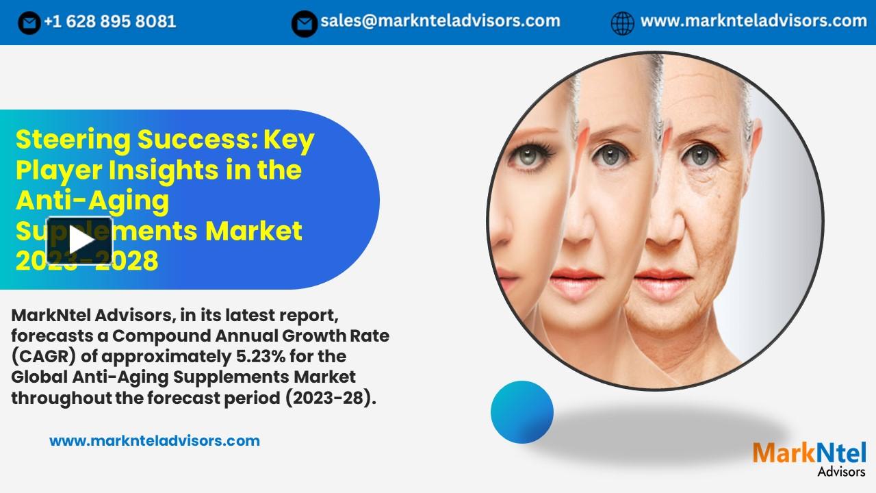 PPT – Steering Success: Key Player Insights in the Anti-Aging Supplements Market 2023-2028 ...