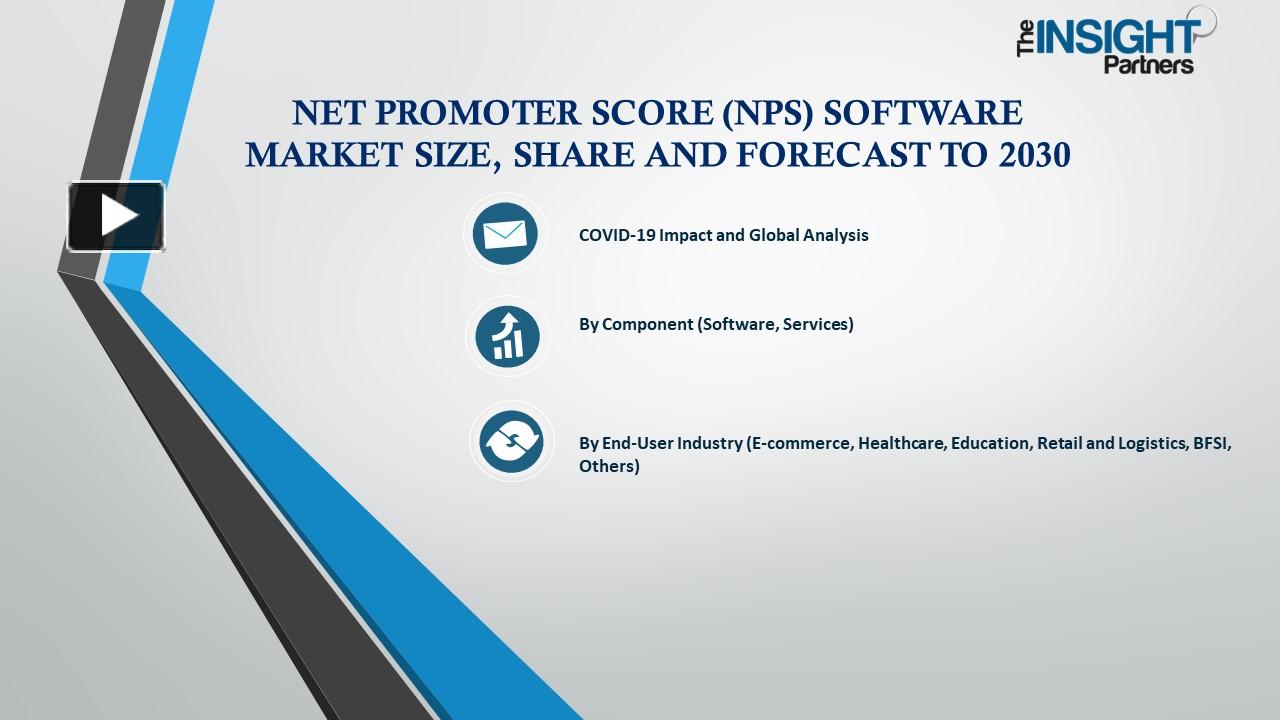 PPT – Net Promoter Score (NPS) Software Market Size, Opportunity, Overview & Trends by 2030 ...