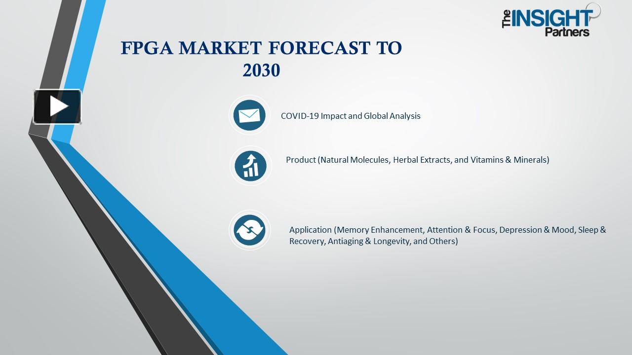 Ppt Chip To Cloud Fpga Solutions For Edge And Cloud Computing