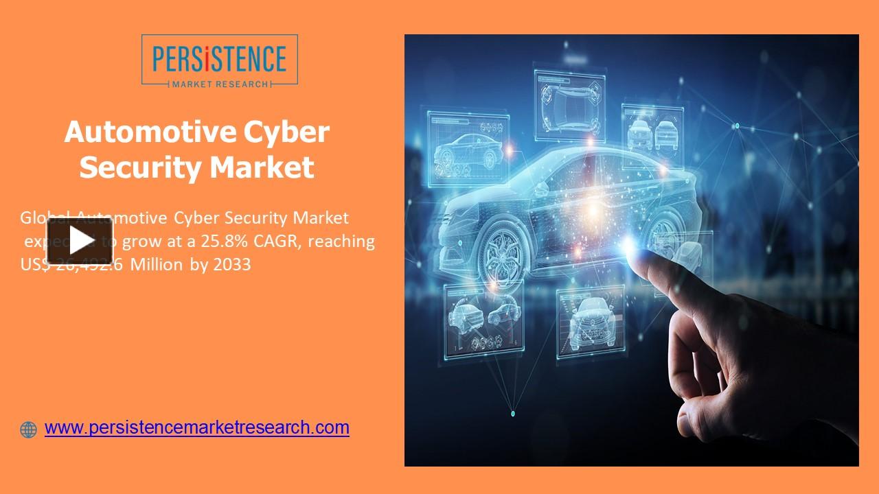 Automotive Cyber Security Market: Unveiling Trends and Opportunities, 2033 presentation | free ...