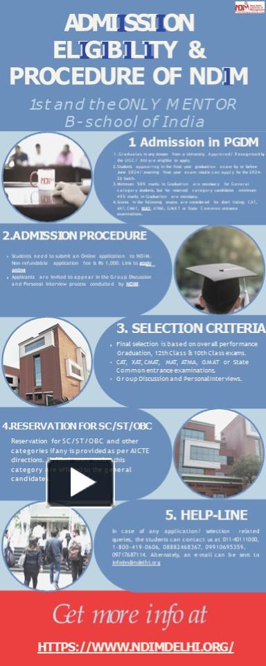PPT – PGDM Admission Eligibility & Procedure of NDIM 2024-26 PowerPoint presentation | free to ...