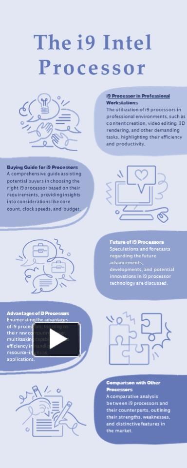 PPT – Exploring the i9 Intel Processor PowerPoint presentation | free to download - id: 984fe3-NThkM